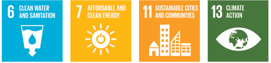 Standards for the Sustainable Development Goals (SDGs) - Accredia