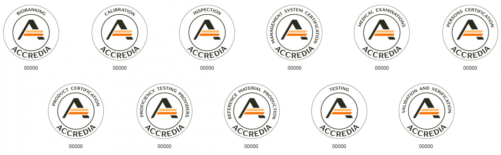 Accredia si rifà il look: nuova immagine sul mercato, stesso impegno ...